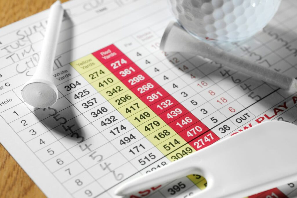 Stableford - Complete Guide To Stableford Golf Scoring System